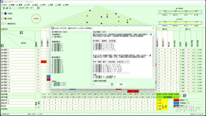 有什么好用的QFD软件推荐？ - 知乎