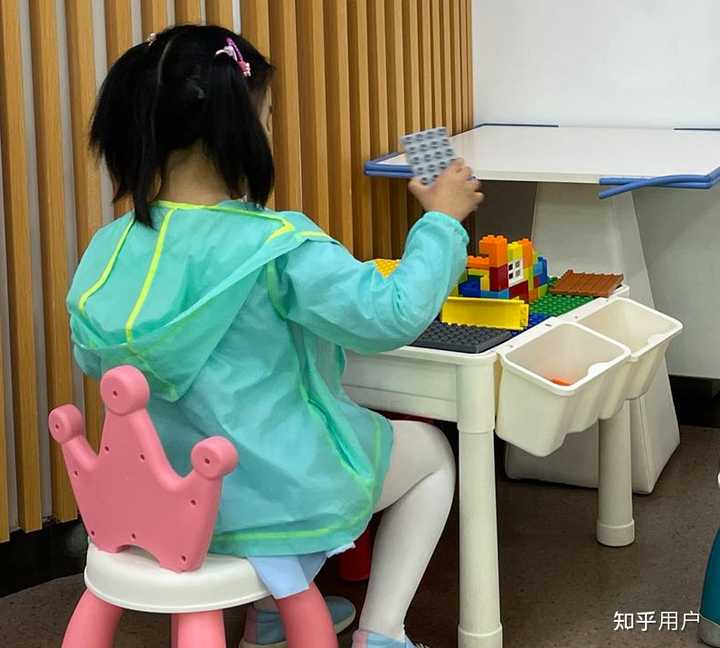 孩子上幼儿园穿什么衣服最合适,有没有什么穿戴的注意事项? 知乎