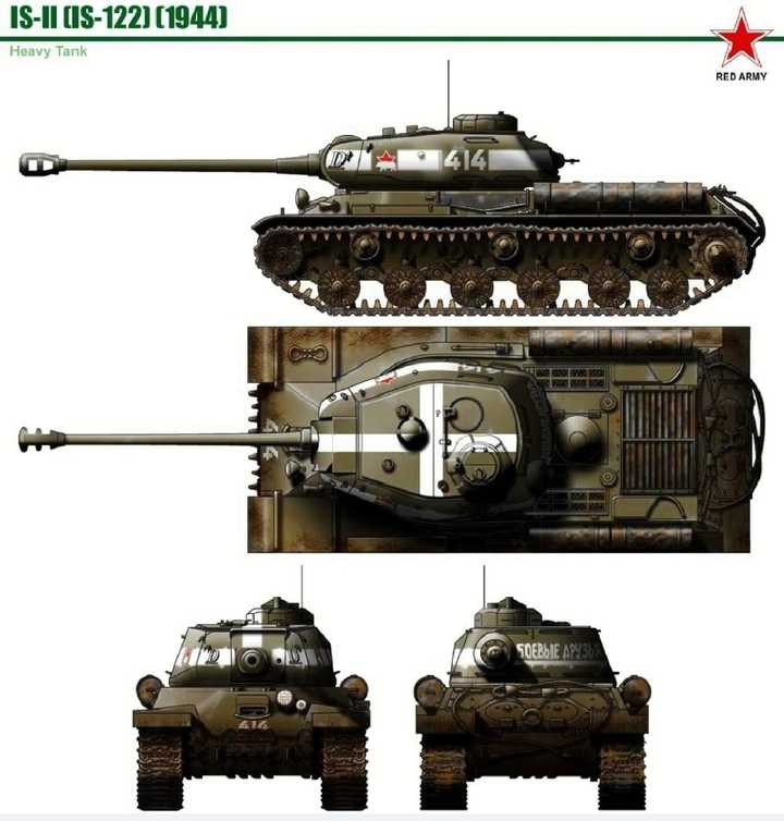 T80,T64,T72这三款坦克在苏军中的定位是什么？ - 知乎