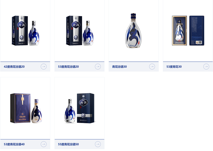 这款清花汾酒（53℃475ml）是假酒吗？ - 知乎