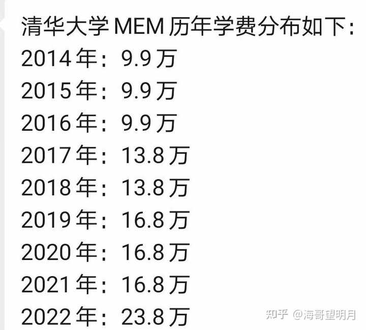 考上MEM，花三年时间和12万，值得读吗？ - 知乎