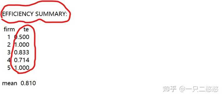 请问用Deap怎么处理缺失值和负数? - 知乎