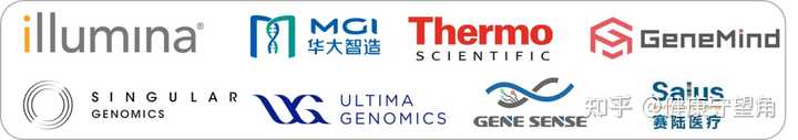 如何解读 NGS 测序的核心原理？ - 知乎
