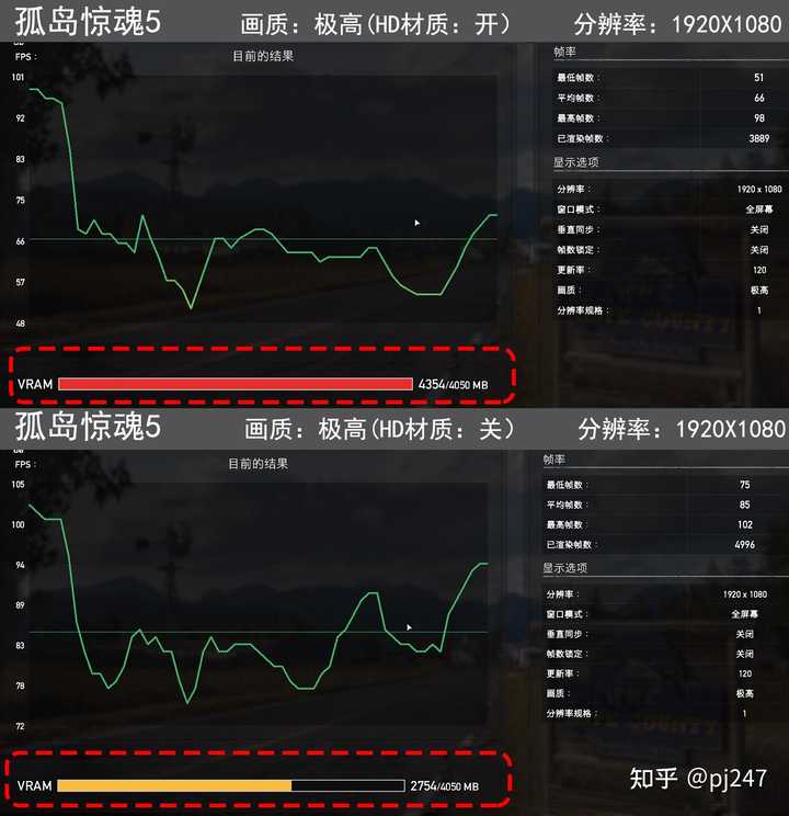 6500xt和12400f能打啥游戏啊？ - 知乎