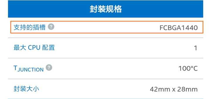 怎么买到笔记本电脑的CPU，笔记本电脑的CPU怎么和台式机区分？ - 知乎