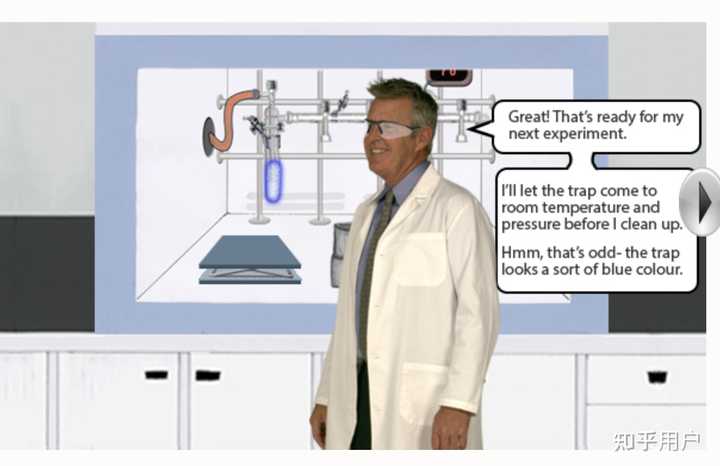 schlenk line该怎么用啊？ - 知乎