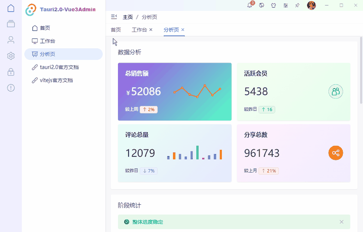 在Rust的GUI方案中，Slint、Azul、egui、iced、Druid、Tauri优缺点？ - 知乎