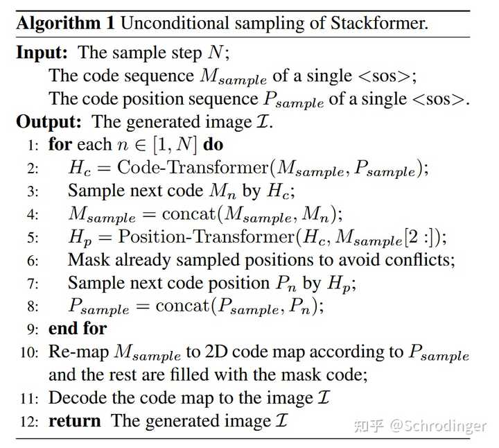 对于VQ-VAE，codebook的更新策略有哪些？ - 知乎
