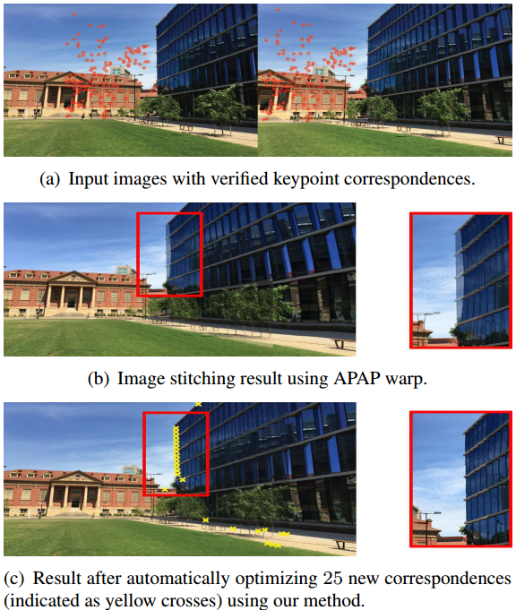 图像拼接现在还有研究的价值吗？有哪些可以研究的点？现在技术发展如何？ - 知乎