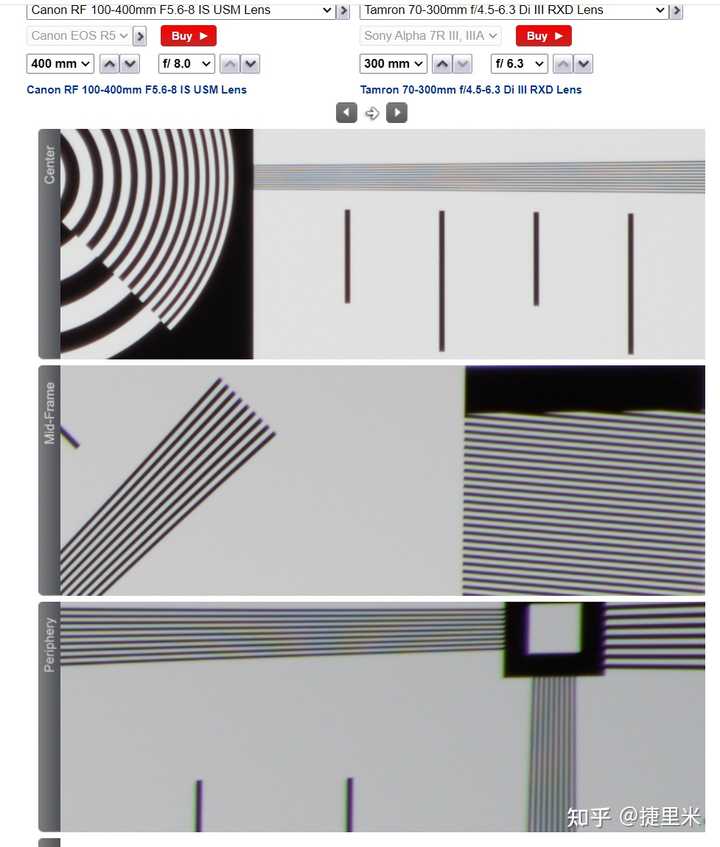 如今的M43系统真的有那么不堪吗？ - 知乎