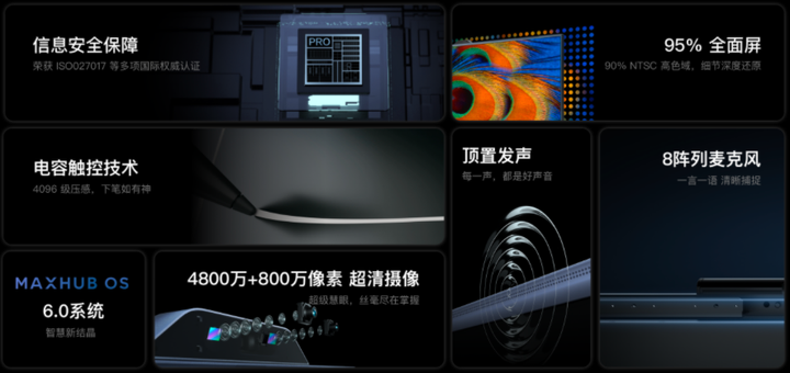 MAXHUB V6各个系列怎么选择？ - 知乎