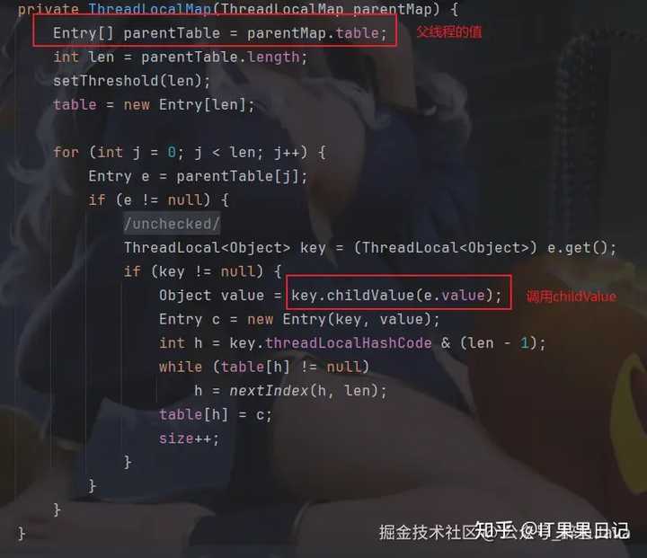 java中，main线程ThreadLocal的值怎么传递到线程池内？ - CharyGao - 博客园