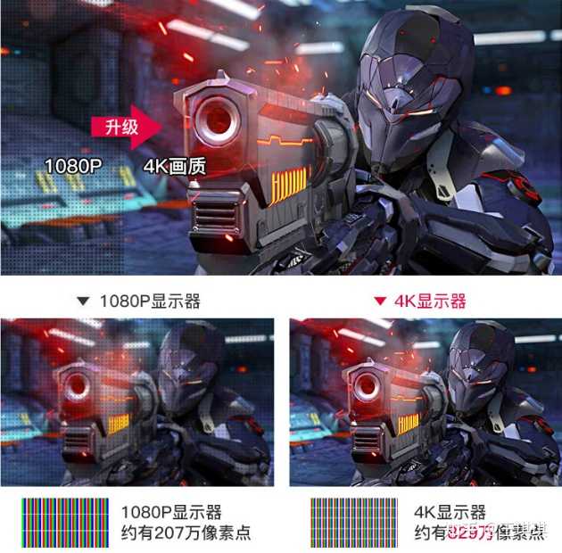 雷鸟U8 LG27GP95U怎么选？ - 知乎