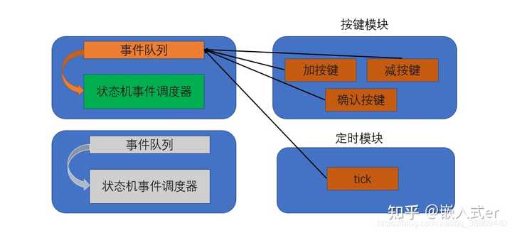 qp pack工具的使用教程具体是怎样的呢？ - 知乎