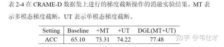 ICCV 2025有什么值得关注的新研究? - 知乎