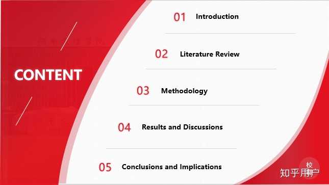 英语专业毕业论文答辩ppt怎么做？ - 知乎