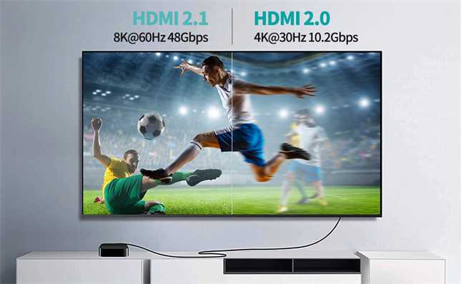 HDMI2.1 和 HDMI2.0 有什么区别？ - 知乎