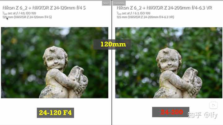 尼康z24200有必要换z24120s吗? - 知乎