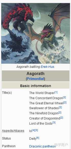 请问dnd中龙是如何诞生的，以及龙和神的关系？dnd中的地下城又指的什么? - 知乎