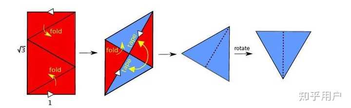 如何解释「莫比乌斯环」？ - 知乎
