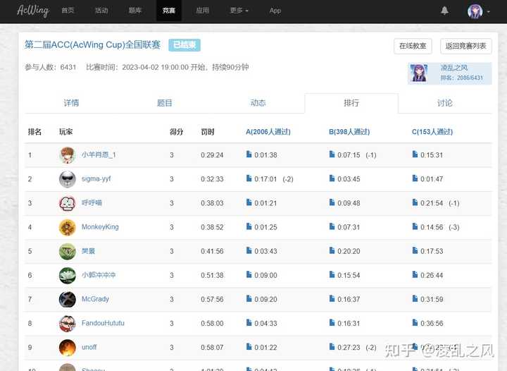 如何评价闫学灿在acwing平台封禁算法选手jiangly? - 知乎
