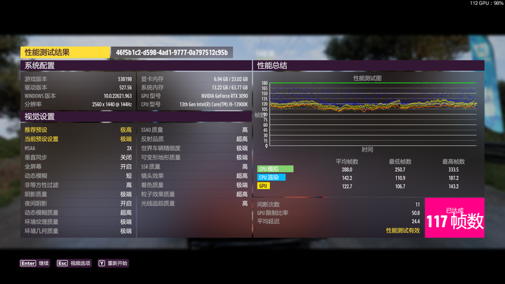 游戏同画质下，2k120fps和4k60fps哪个显卡压力更大？ - 知乎