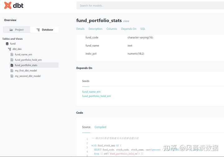如何看待 DBT （Data Build Tool)？ - 知乎