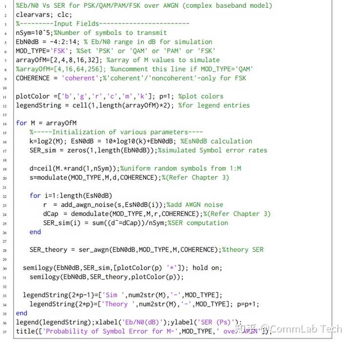如何模拟 AWGN 信道的噪声？ - 知乎