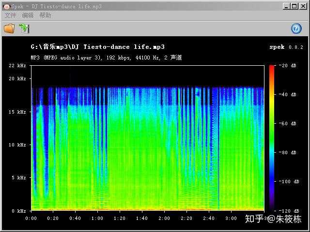 有人认为 320kbps 和无损连金耳朵都听不出来，为什么发烧友们还执着于无损? - 知乎