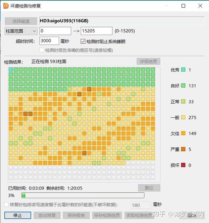 aigo 双 U 口固态 U 盘 U393 将带给用户哪些全新体验？ - 知乎