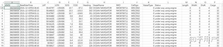 可以从哪下载到AIS数据？ - 知乎