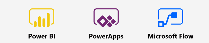 PowerBI使用SVG图形有哪些鲜为人知技巧？ - 知乎