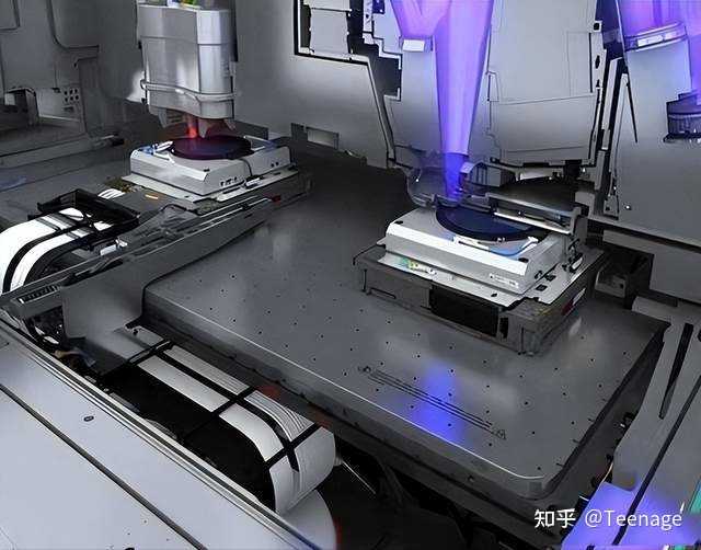 2台国产DUV光刻机的问世意味着什么？ - 知乎