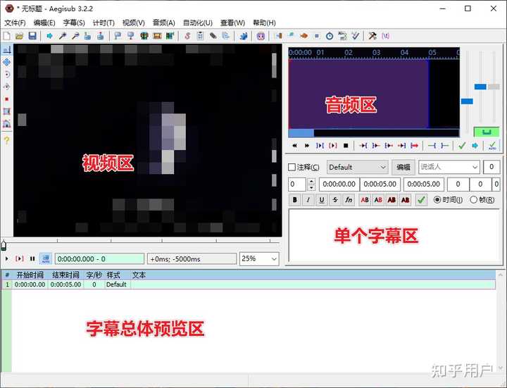 aegisub如何使用？ - 知乎