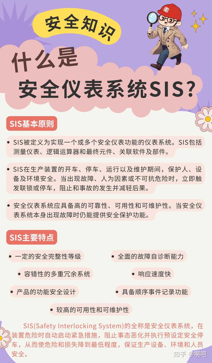 你知道什么是SIS么？ - 知乎