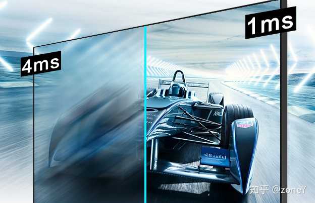 显示器1ms和4ms差别大吗，二者价格相差150块，我需不需要添150块去选择一个1ms的呢？ - 知乎