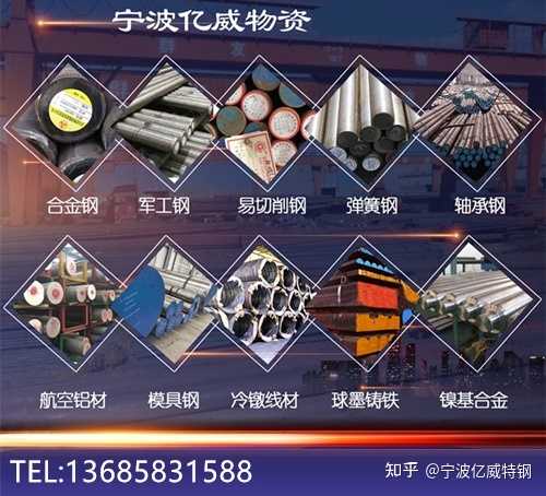 Q355B是什么材料？ - 知乎