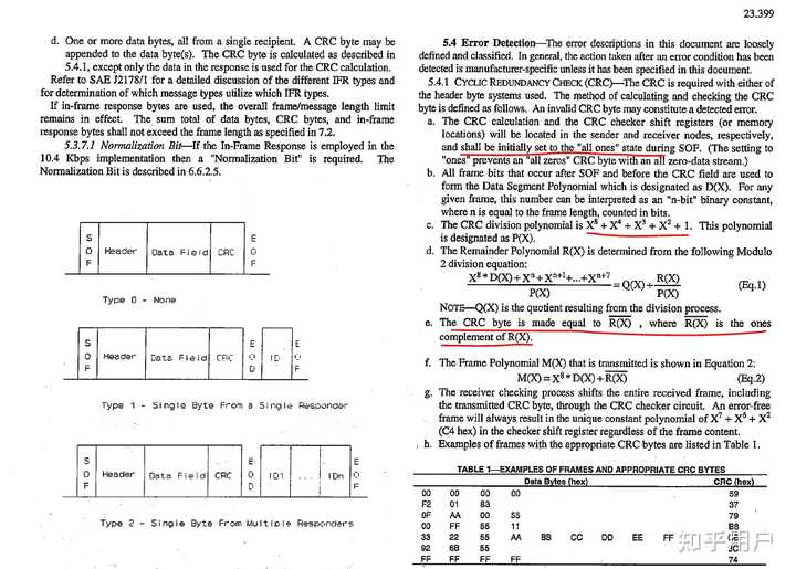 CRC - 8 SAE J1850校验方式怎么计算呢？ - 知乎