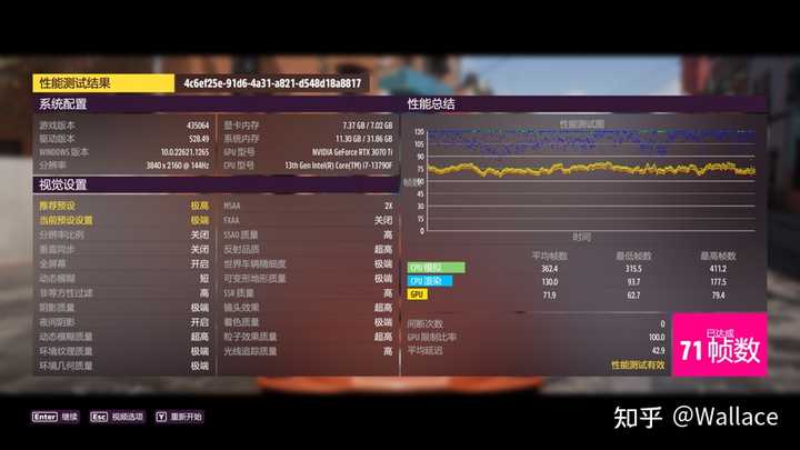 玩儿 3A 大作 4K60HZ 到底需要什么级别的显卡？ - 知乎