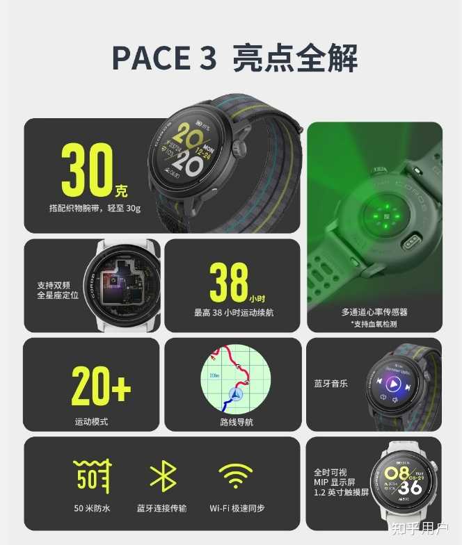 如何评价 8 月 29 日发布的高驰 PACE 3 运动手表，有什么亮点与不足？ - 知乎