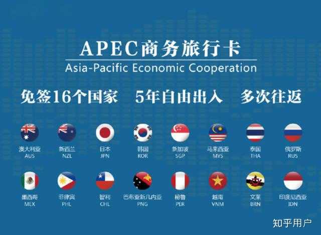 什么是Apec 卡？怎么办理？ - 知乎