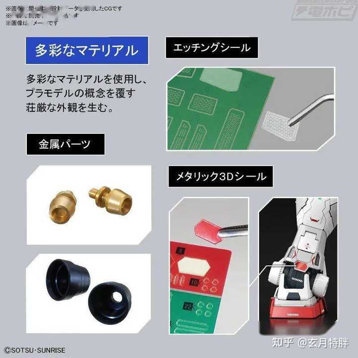 是买pgu元祖好还是买pg完美强袭好？ - 知乎