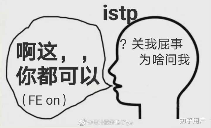 各位ISTP是怎样的性格？ - 知乎