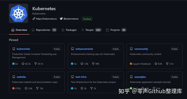 如何阅读 kubernetes 源码？ - 知乎