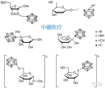 BNCT硼药研发目前有什么难点吗？ - 知乎