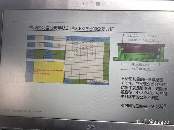 公差是如何确定的？ - 知乎