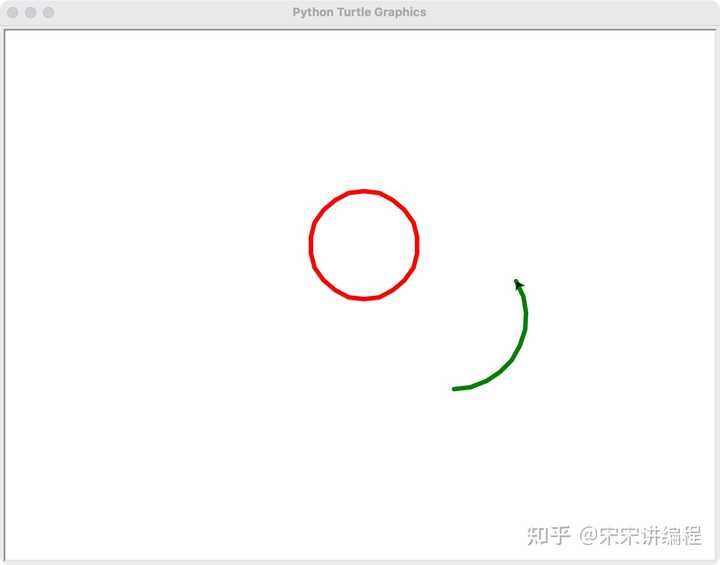 Python的turtle库怎么打开？ - 知乎