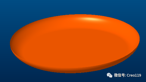 如何在 R 语言中使用 par 函数 mfrow？ - 知乎