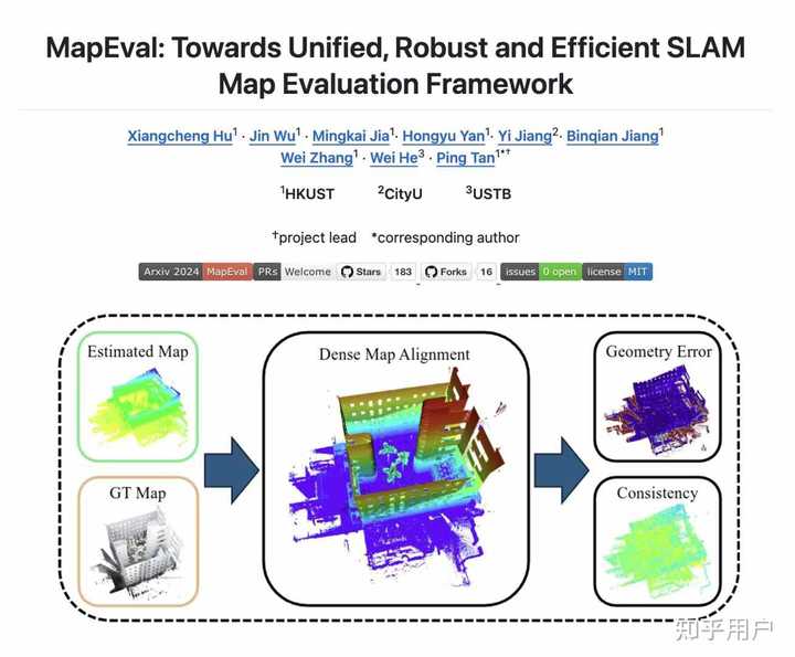 slam建图结果如何评估? - 知乎
