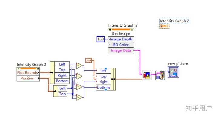 labview如何把强度图中的图保存为图片，可以导出那种？ - 知乎